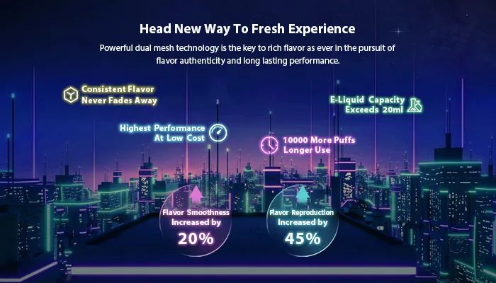美众联重磅推出超大口数双芯技术品牌 NEXCORE DUAL BOOST - 电子烟全产业链资讯网