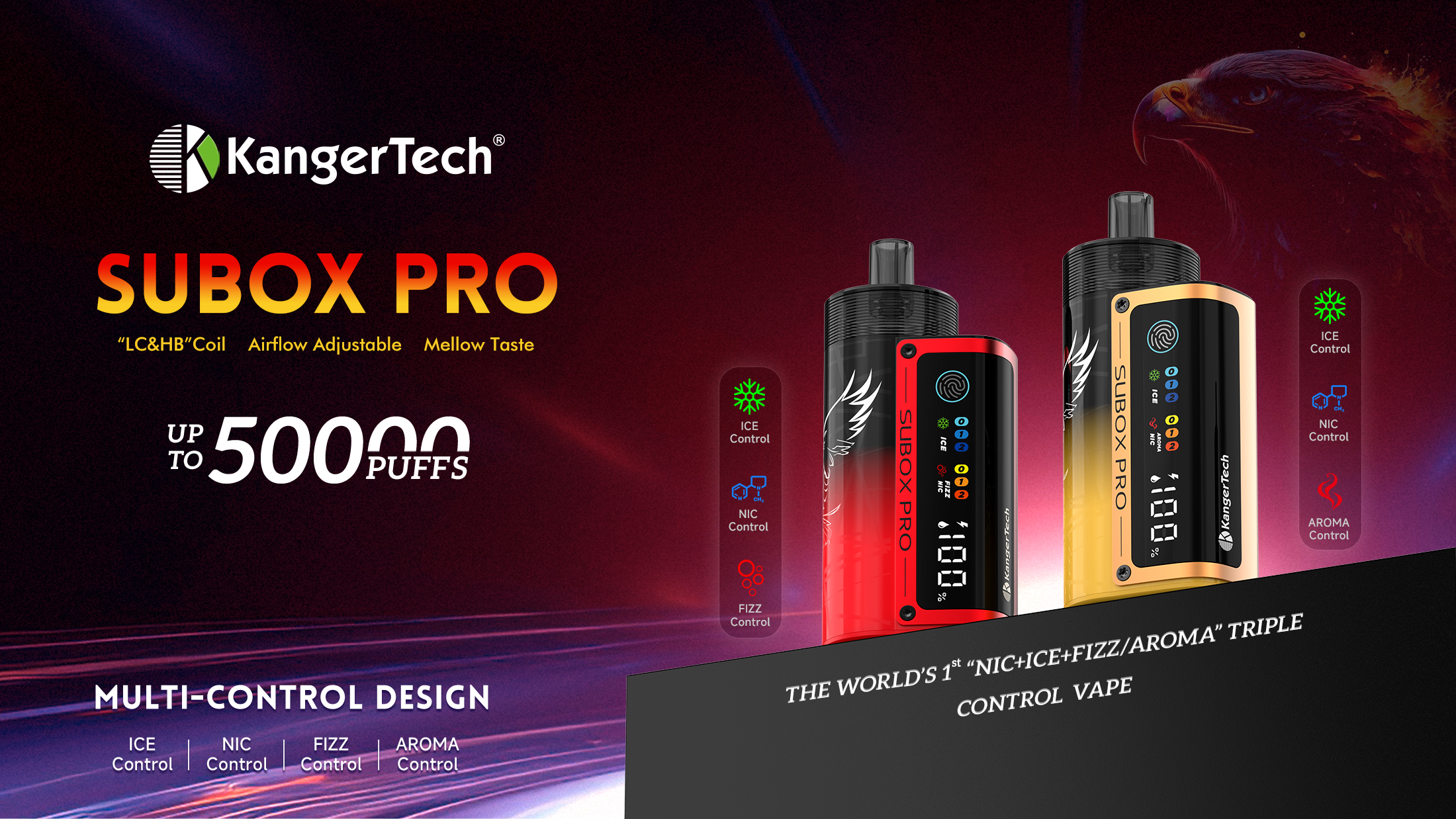 KangerTech launches SUBOX PRO, an electronic cigarette with triple ...